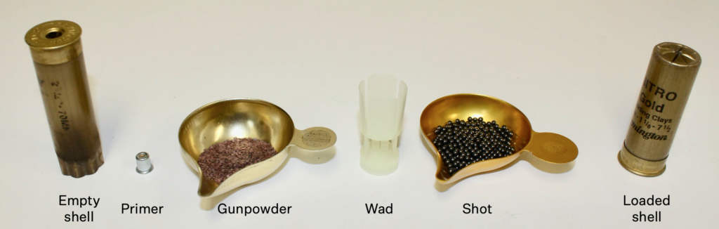 Guns 101 - BulletPoints Project