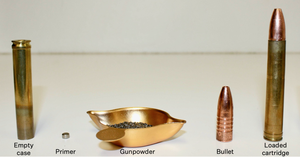 Guns 101 - BulletPoints Project